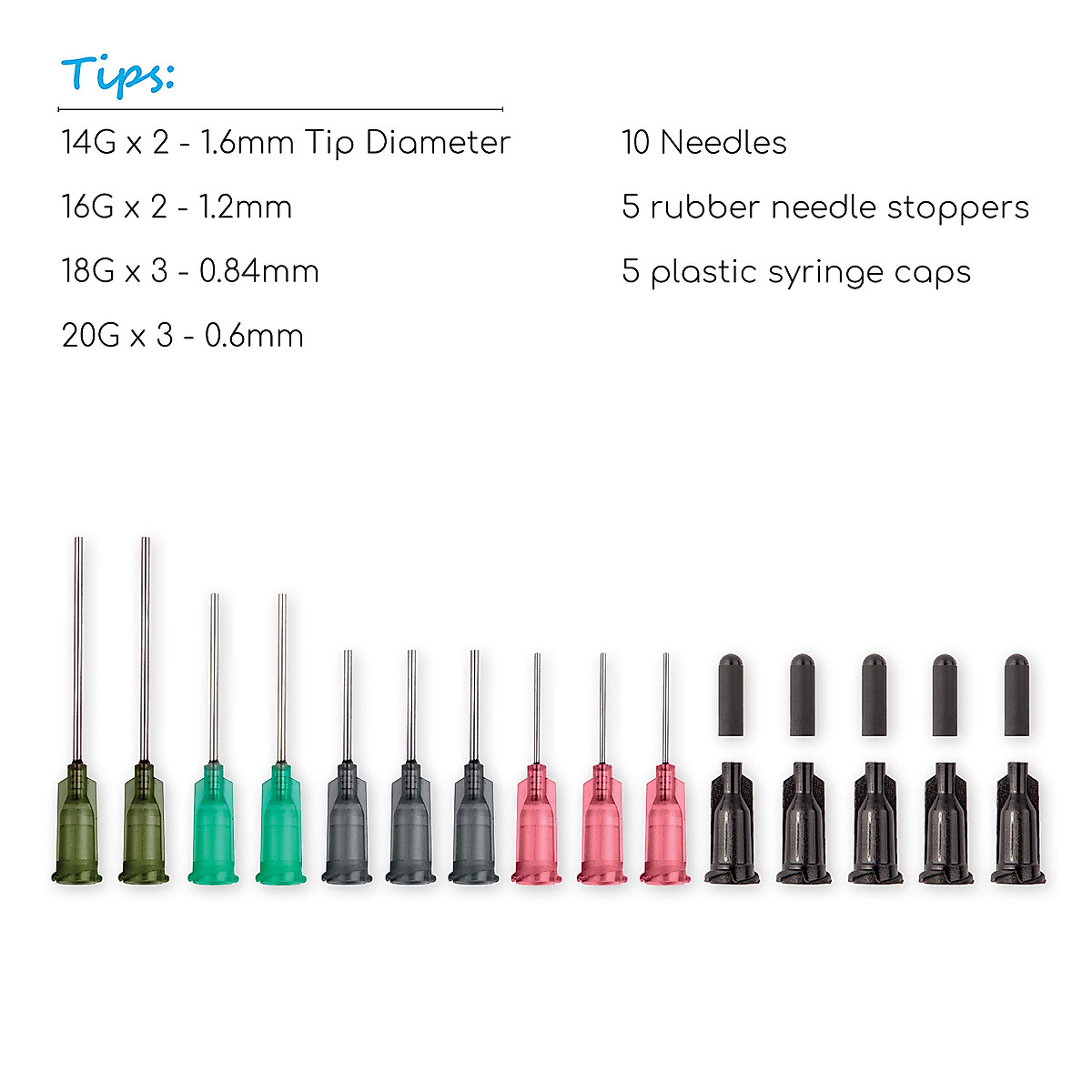 Free Hand Syringe Blunt Tip Needle Set - (10 Syringes, 10 Needles, 10 Caps and 2 Storage Bottles) - for Refilling and Measuring Liquids, Oil or Glue Applicator