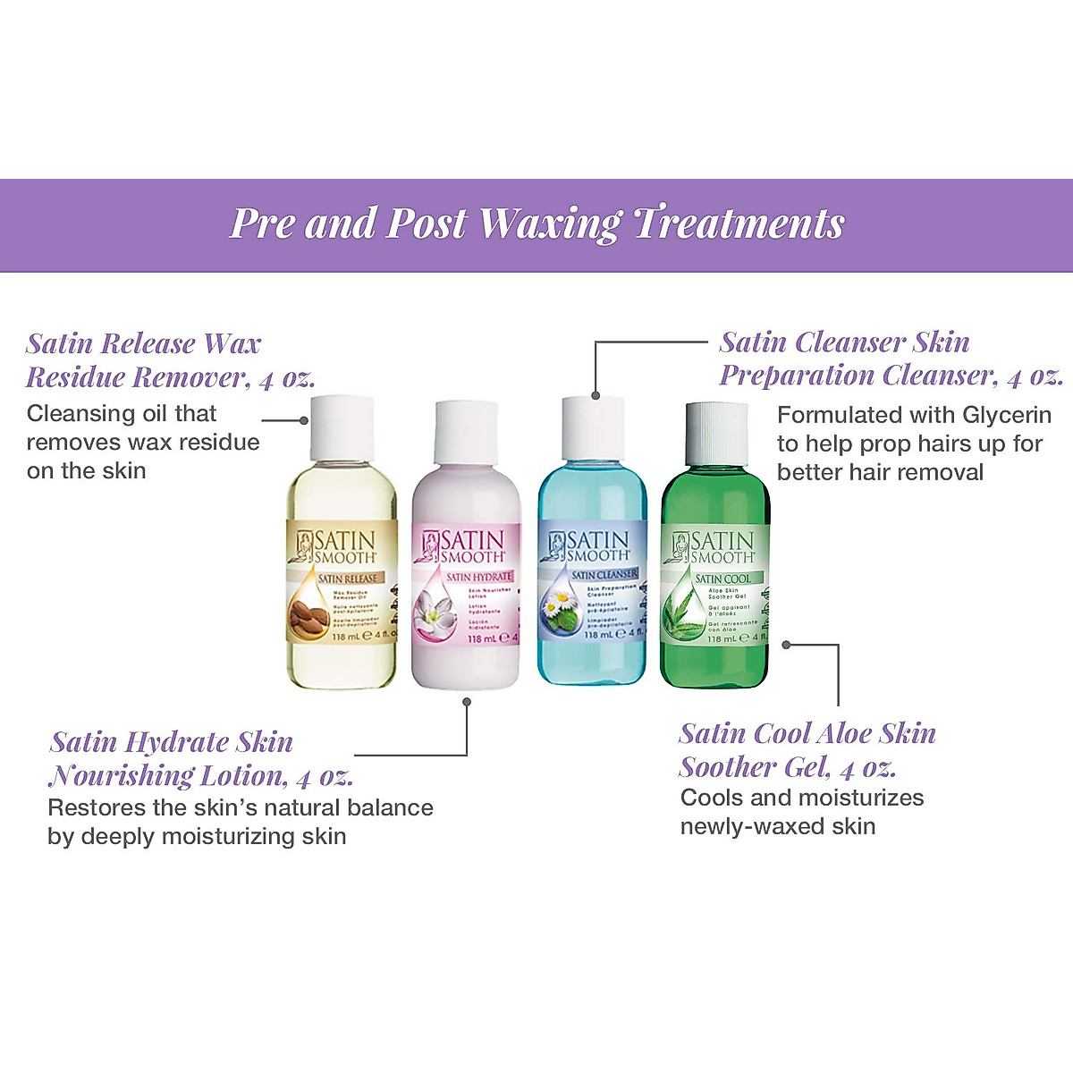 Satin Smooth Professional Single Deluxe Cream Wax Warmer Kit For Unwanted Facial And Body Hair Removal