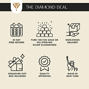 14k SOLID Yellow or White or Rose/Pink Gold 1.1mm Shiny Diamond Cut Cable Link Chain Necklace for Pendants and Charms with Spring-Ring Clasp (13", 16",17" 18", 20" or 24 inch)