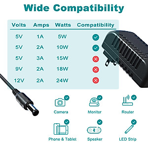 Universal AC DC 5V 1A 2A/2000mA Power Supply Cord Adapter Charger with 8 Variable Plug Tips (Include 5.5mm / 3.5mm / Mini USB/Micro USB / 4.7mm Switching Connector)