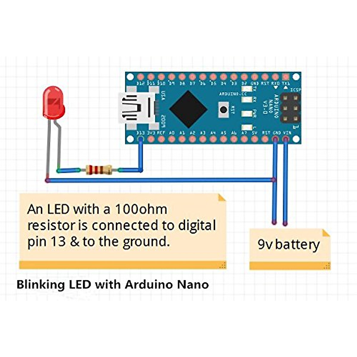 Ardest for Arduino Nano V3.0 ATmega328P Module Arduino Compatible Micro-Controller Board with Mini USB Interface