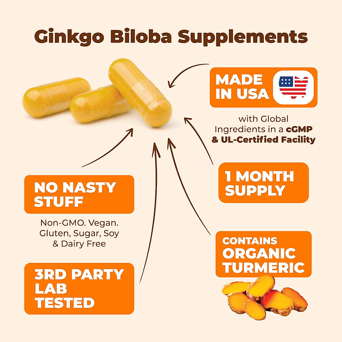 Turmeric Curcumin with Black Pepper and Ginkgo Biloba supplements. Natural Turmeric Supplement with Organic Tumeric to aid Joint Health, Brain Clarity, Focus, Memory, and Concentration. Vegan. 60 Caps