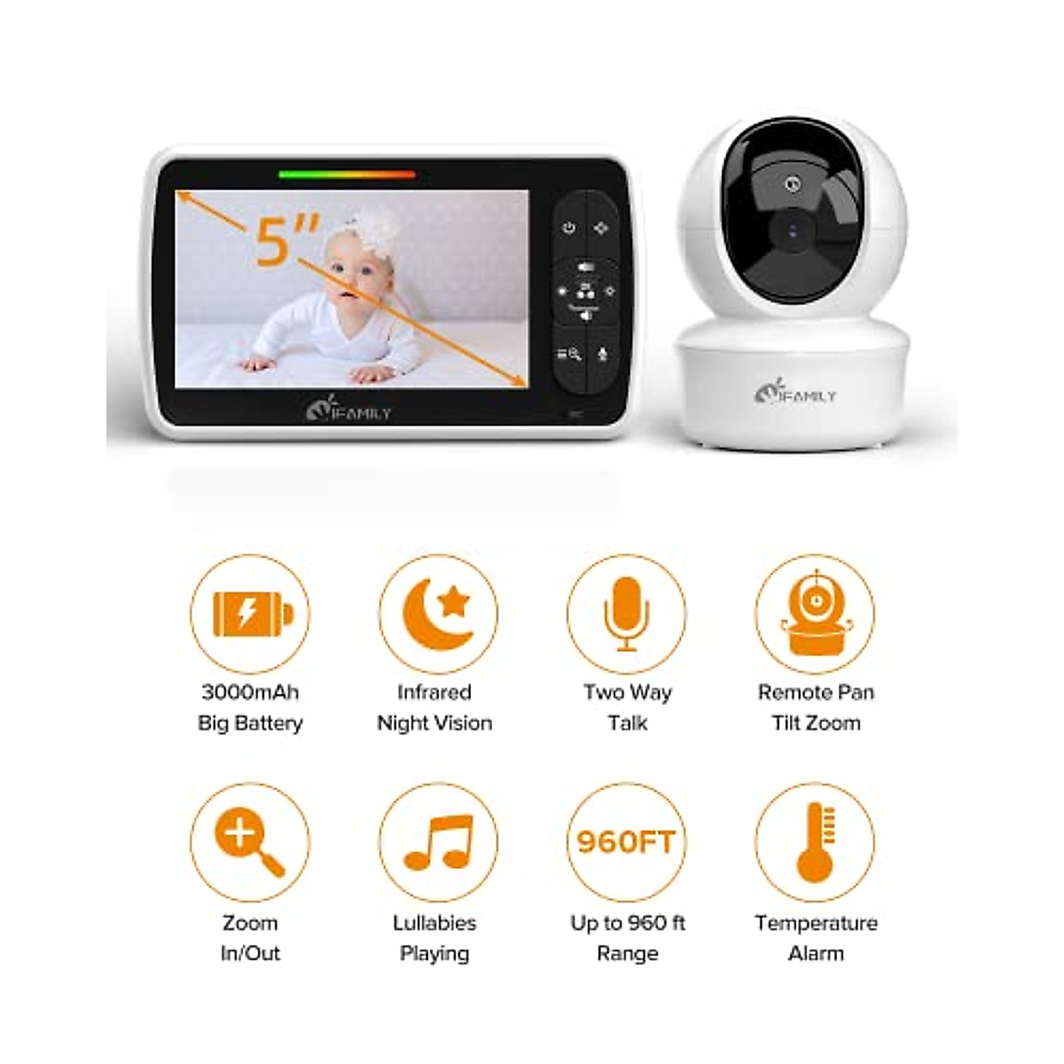 Baby Monitor – 5” Large Display Video Baby Monitor with Remote Pan-Tilt-Zoom |Infrared Night Vision, Temperature Display, Lullaby, Two Way Audio |960ft Range Baby Monitor with Camera and Audio