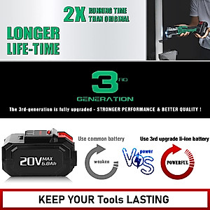 【Upgrade】 2Pack CaliHutt 6000mAh Replacement Battery for KIMO 20V Lithium Battery for KIMO 20V Cordless Blower Wrench Nailer Drill