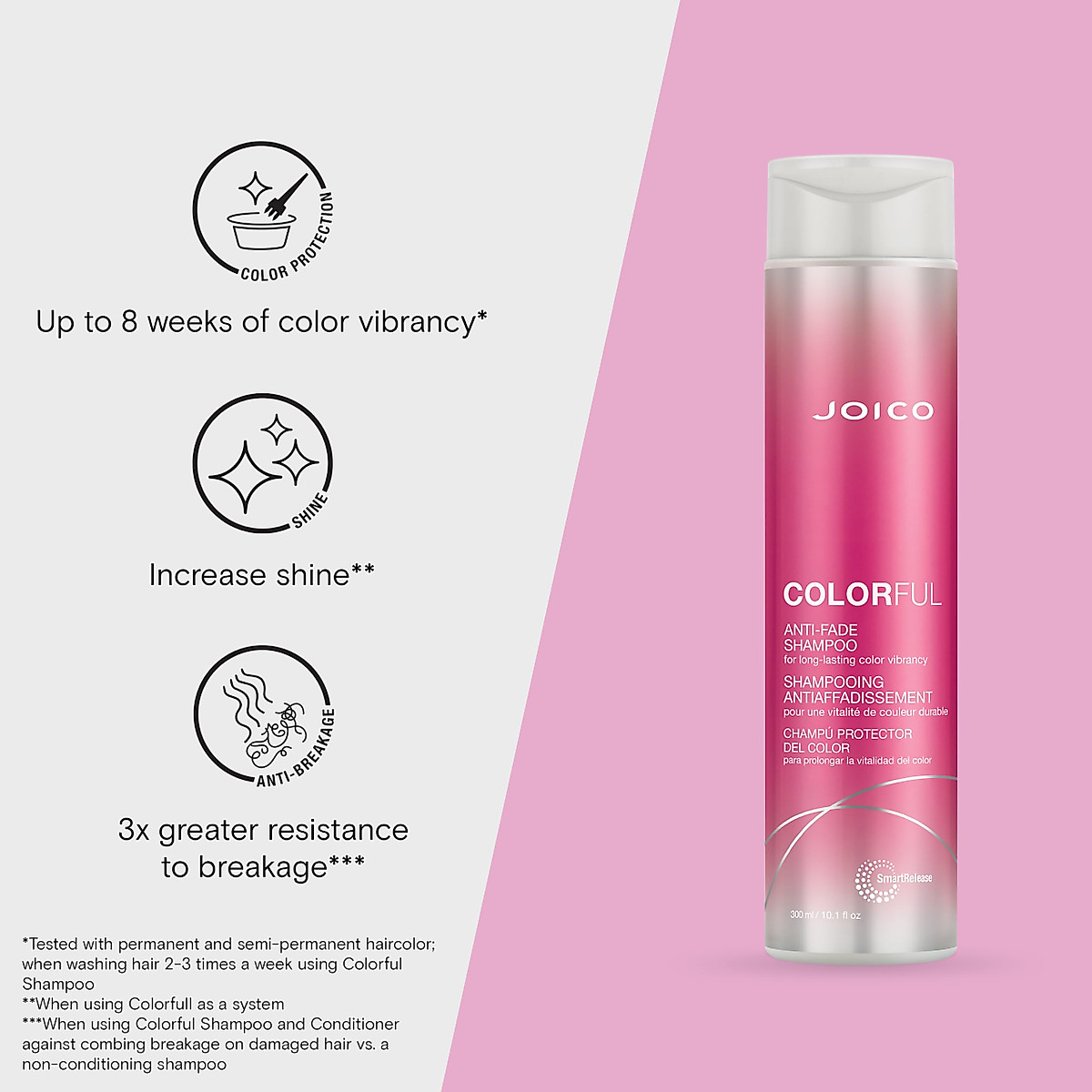 Joico Colorful Anti-Fade Shampoo | For Color-Treated Hair | Preserve Hair Color & Vibrancy | Boost Shine & Reduce Breakage | Sulfate Free | With Camellia Oil & Pomegranate Extract | 10.1 Fl Oz