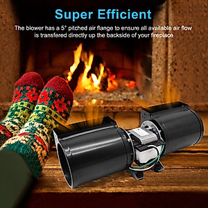 Hipoilk GFK-160A GFK-160 Fireplace Blower Fan Kit for Heat & Glo, Heat N Glo, Heatilator, Quadra-Fire, GTI, and Superior Fireplaces