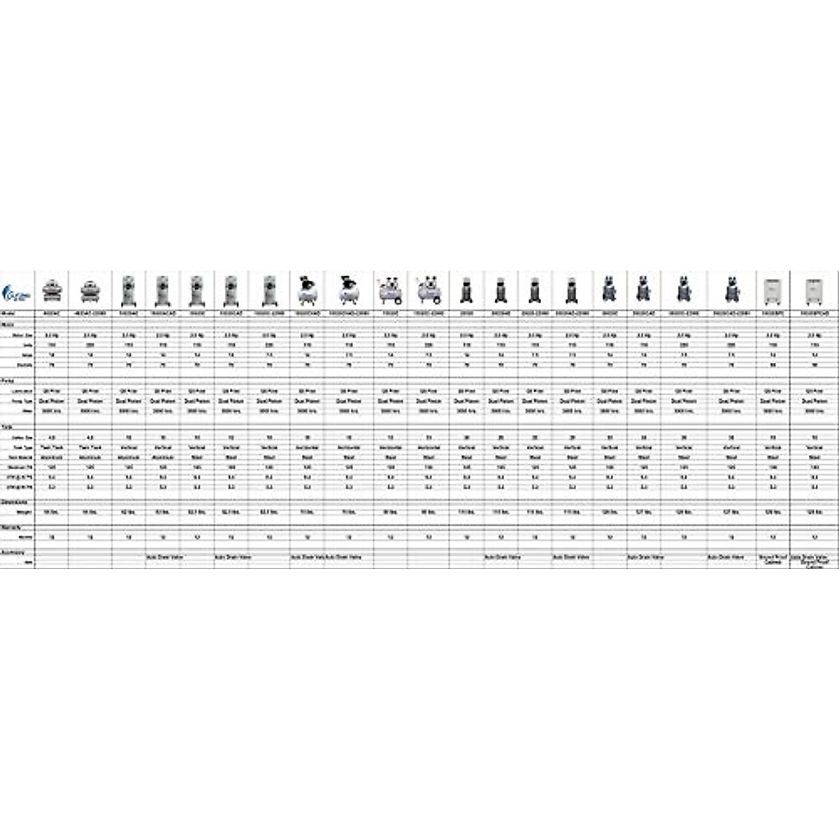 California Air Tools 10020ACAD Ultra Quiet & Oil-Free 2.0 Hp, 10.0 Gal. Aluminum Tank Air Compressor w/Auto Drain