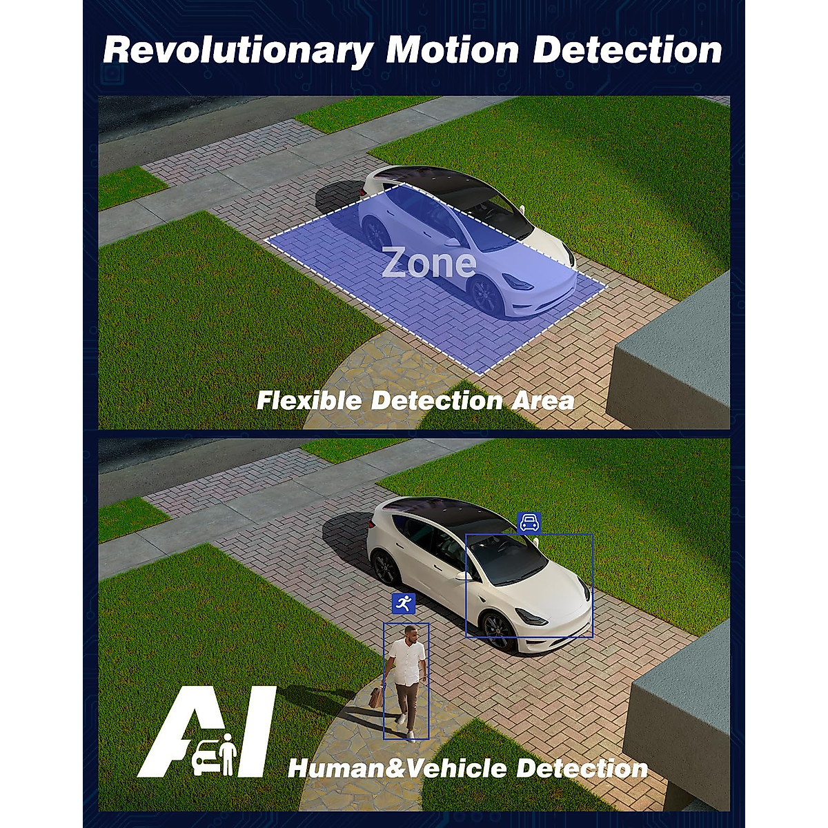 ANNKE 3K Lite 8 Channel Hybrid 5-in-1 Security Digital Video Recorder, H.265+ Surveillance DVR Supports 8CH Analog and 2CH 6MP IP Cameras, Remote Access, AI Human&Vehicle Detection, 1TB Hard Drive