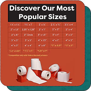 Aegis Adhesives - 2” X 1” Direct Thermal Labels for UPC Barcodes, Address, Perforated & Compatible with Rollo, Zebra, & Other Desktop Label Printers (12 Rolls, 1300/Roll)