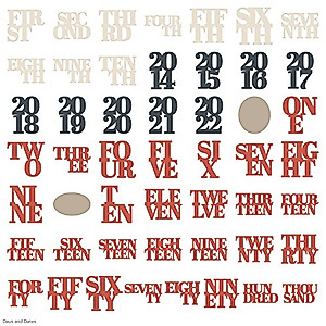 Cricut 2002574 Days and Dates Cartridge