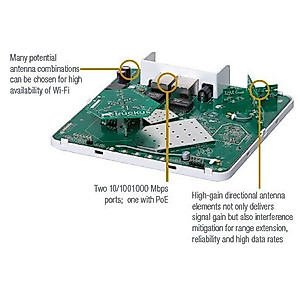 Ruckus Wireless ZoneFlex R500 Wireless Access Point (Dual-Band 802.11ac, 2x2:2 Streams, BeamFlex+, Dual Ports, 802.3af PoE) 901-R500-US00
