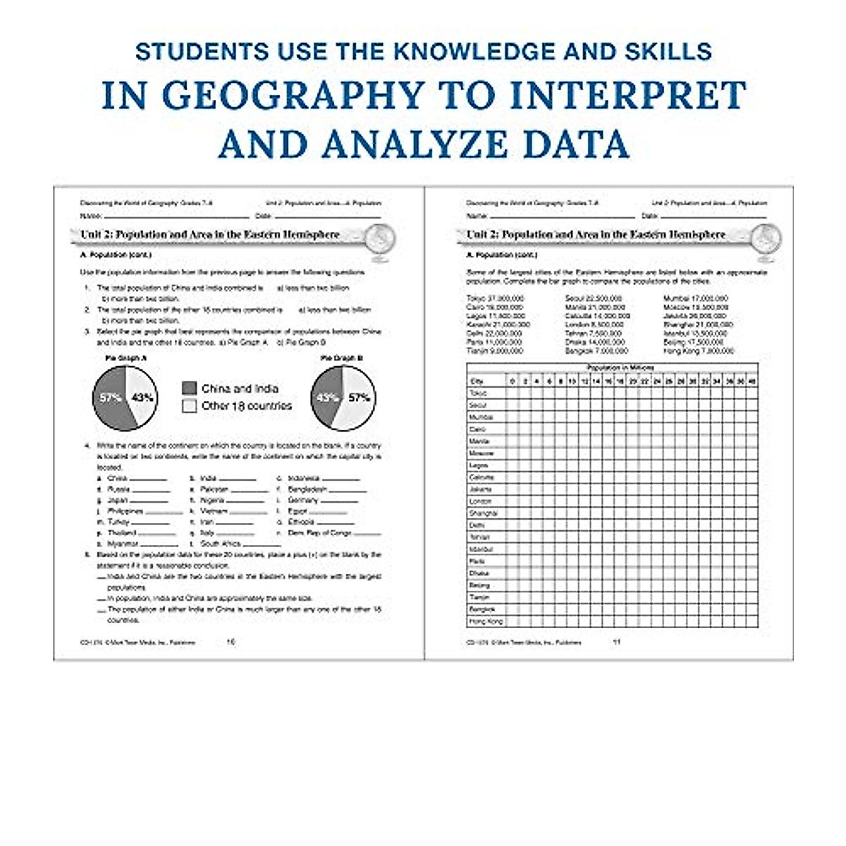 Mark Twain Geography Workbook, Geography for Kids Grade 7-8, Population, Political, Climate, Physical Geography of the Eastern Hemisphere, 7th Grade Workbooks & Up, Classroom or Homeschool Curriculum