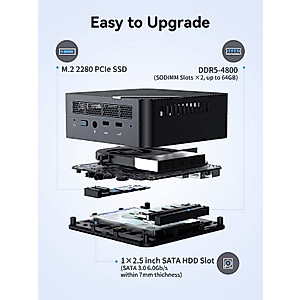 MINISFORUM Venus Series UM690S Mini PC AMD Ryzen 9 6900HX Desktop Computer, DDR5-4800 32GB 1TB PCIe4.0 SSD, 2.5Gbps LAN, 2X 4K HDMI, 1X 8K USB4 Output, Radeon 680M Graphics Micro PC