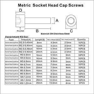 HVAZI 135pcs Metric M2.5 M3 M4 M5 M6 M8 304 Stainless Steel Hex Socket Head Cap Screws Assortment Kit