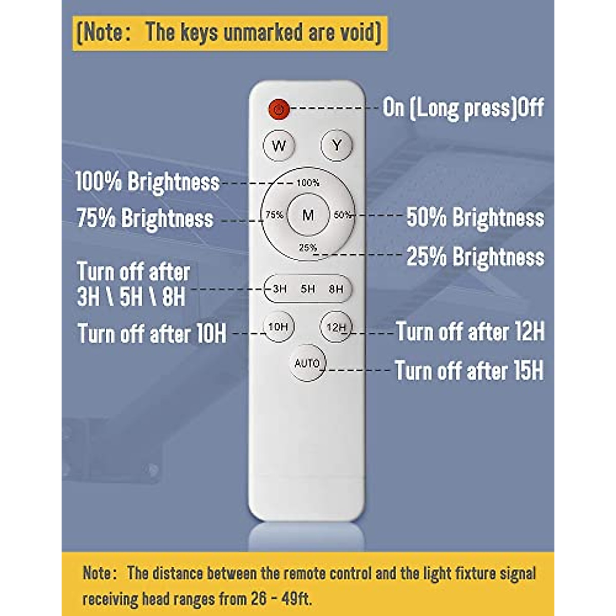 Favorwe Solar Street Lights Outdoor 450W - 32500 Lumens LED Street Light Waterproof Solar Dusk to Dawn Powered with Remote Control Solar Street Light for Parking Lot, Yard, Garden, Patio, Stadium