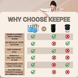 KEEPEE Insulated Glass Travel Coffee Mug with Silicone Lid - Reusable Glass Coffee Cup - Insulated Tumbler with Glass Insert - 10oz Green