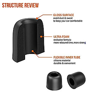 Memory Foam Ear Tips for 4.6-6.1mm Nozzle in-Ear Earphone Eartips Earpad by TENNMAK * 6 Pairs (4.9mm S/M/L)