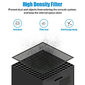 XYGCACO Dust Filter for Xbox Series X, Vent Dust Filter Cover Top Case Dust Proof Filter Cover for Xbox Series X- 2 Packs