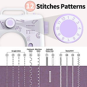 KPCB Tech Sewing Machines for Beginners, 12 Stitches Sewing Machine with Updated LED Strip and Sewing Kit Home Travel Use