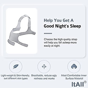 2Pieces Head Strap Compatible with WIS. P Head Strap, Replacement Headbands Compatible with All Kinds of Head Type, Strap Included ONLY, ItAll Supplies