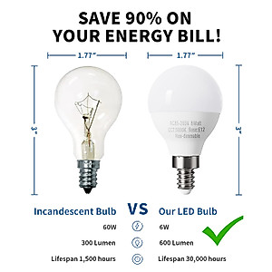 8 Pack E12 LED Ceiling Fan Light Bulbs 120V 60W Eqv., Daylight 5000K, A15 Candebalra Light Bulbs Small Base, Bright LED Bulb Round, Not Dimmable