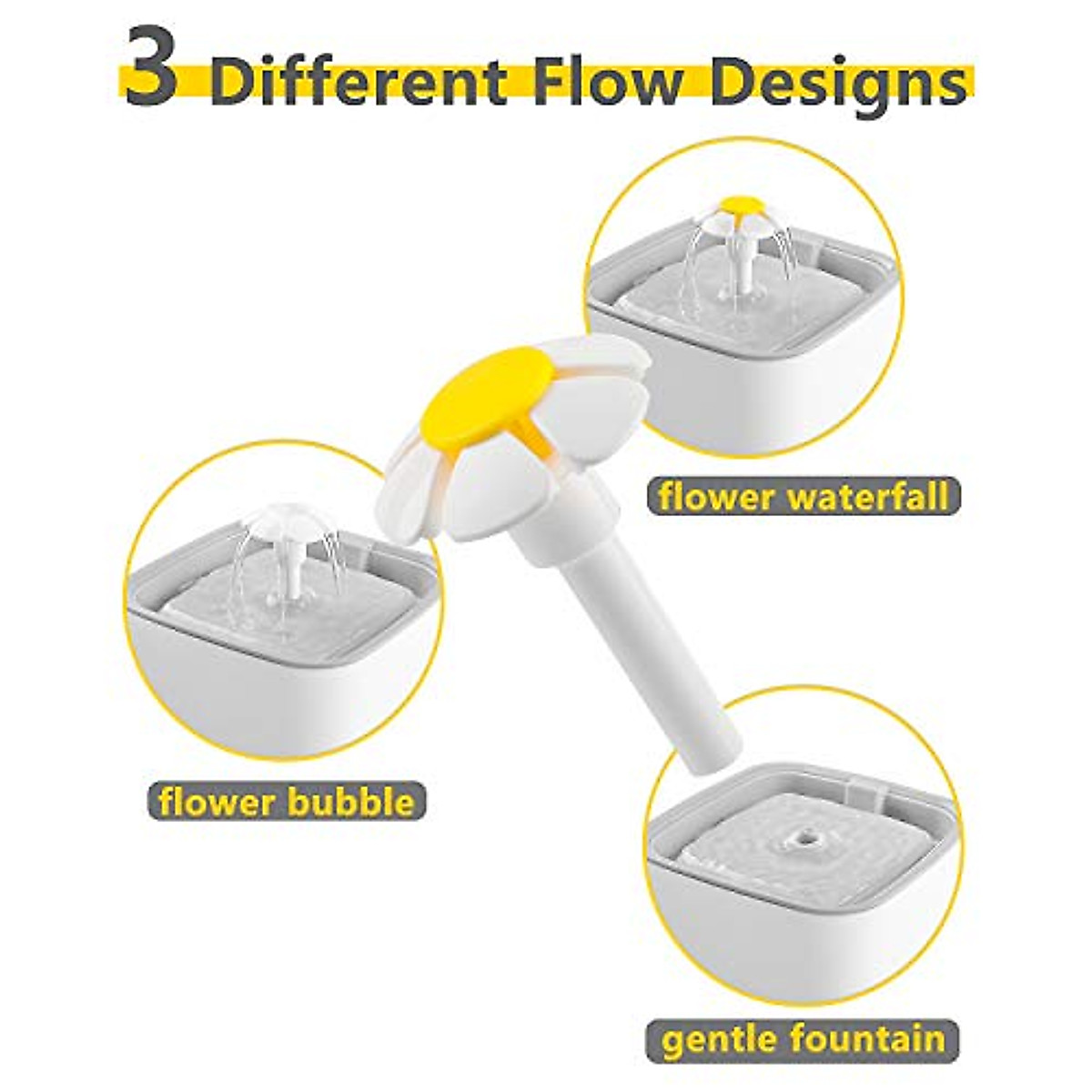 Veken Pet Fountain, 84oz/2.5L Automatic Cat Water Fountain Dog Water Dispenser with 3 Replacement Filters & 1 Silicone Mat for Cats, Dogs, Multiple Pets, Grey