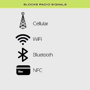Apple and Android Faraday Focus Green Faraday Sleeve | Device Isolating Communications Blocking Container