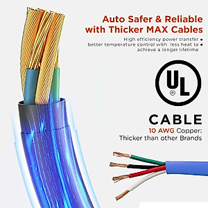 Voltre M2 Level 1 & 2 EV Charger for Tesla & EVs | 25 Ft MAX Cable | 10-32A | 110-240V Portable Electric Car Fast Charger |14-50, 5-15 Plug | Electric Vehicle Charger for J1772 Evs