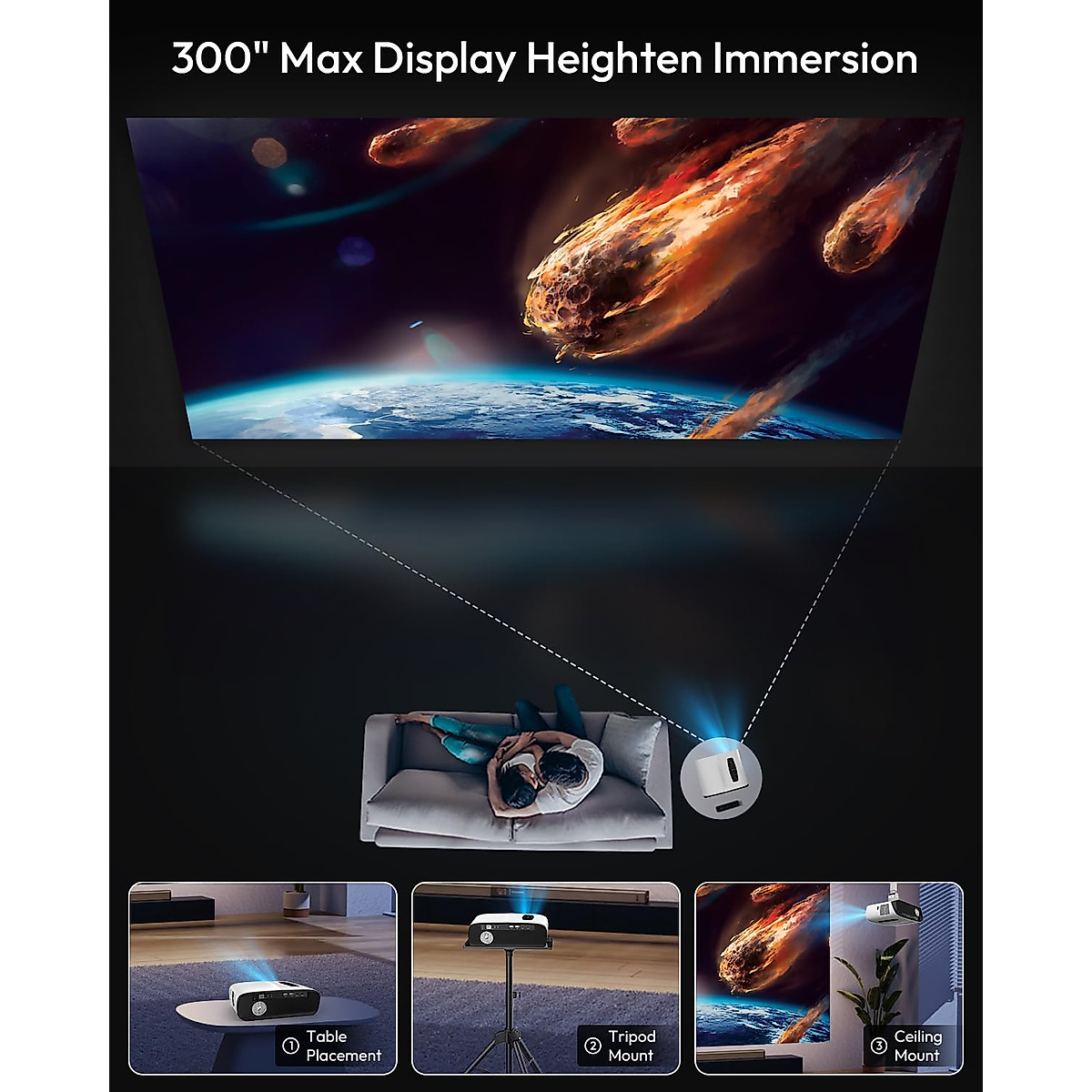 1000ANSI/13000Lm Outdoor Projector in Daylight,4K Smart Projector Apps Steaming Video, Ultra HD Home Theater Movie Projector 5G WiFi Bluetooth for iPhone Laptop,Android 9.0,2+16G Memory,LAN,HDMI USB