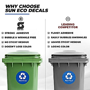 Vinyl Recycle and Trash Sticker,3 Round Logo Sign Decal Labels Self-Adhesive Vinyl Laminated,Waterproof Indoor Blue green 3 x 3 x 0.01 inches