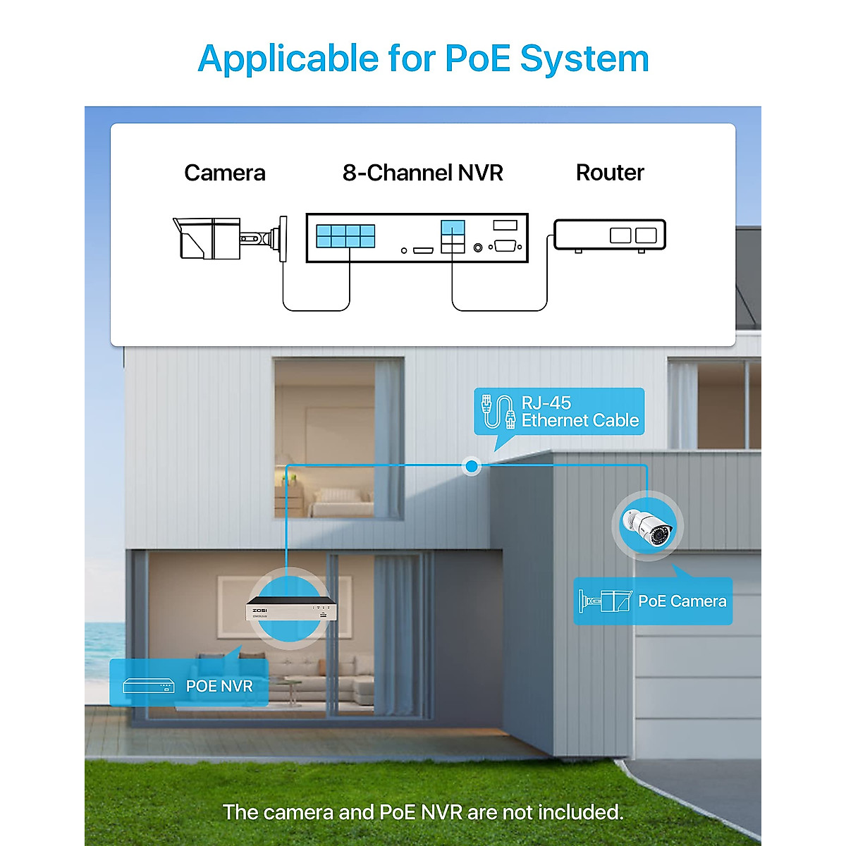 ZOSI Cat5e Ethernet Cable 60ft High Speed Network RJ45 wire cord 8 pin 1000Mbps 155Mhz in Wall,Outdoor,Weatherproof for POE Security Cameras system,PoE switch,internet router,computer