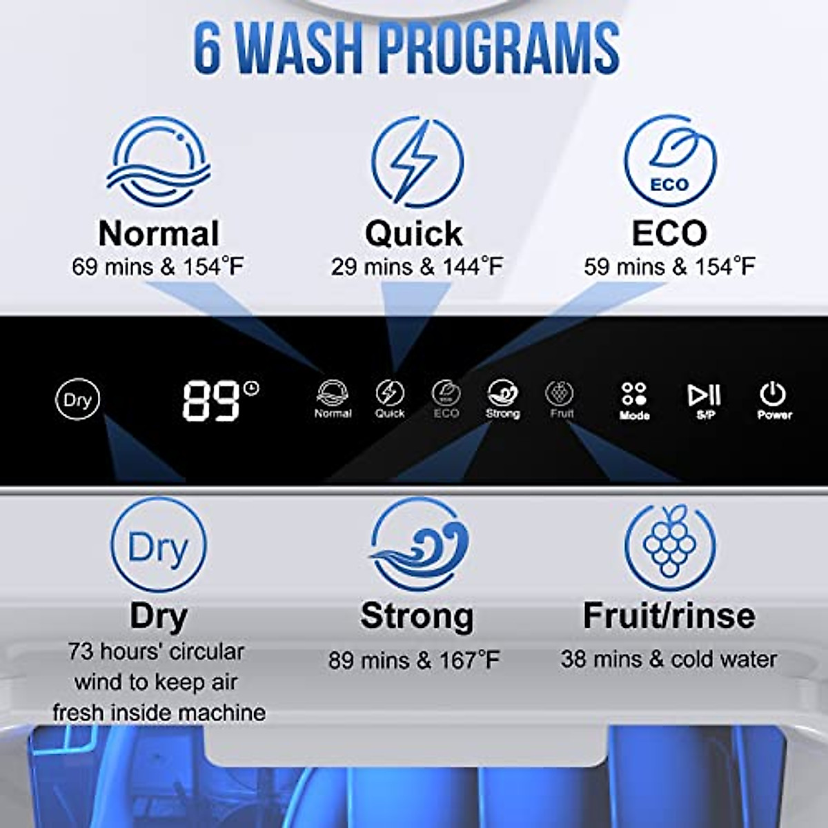 IAGREEA Portable Countertop Dishwasher, No Hookup Needed, Compact Dishwasher With 5-Liter Built-in Water Tank,5 Programs, 360° Dual Spray