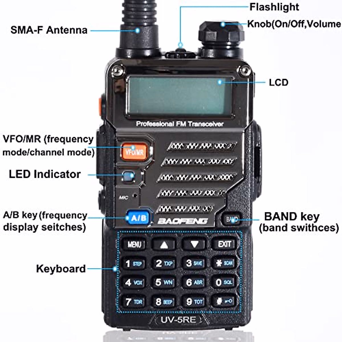 BaoFeng UV-5RE 8W Ham Radio,UHF VHF Radio Dual Band with 2800mAh Li-ion Battery Portable Walkie Talkies Amateur Portable Radio Transceiver with Includes Full Kit