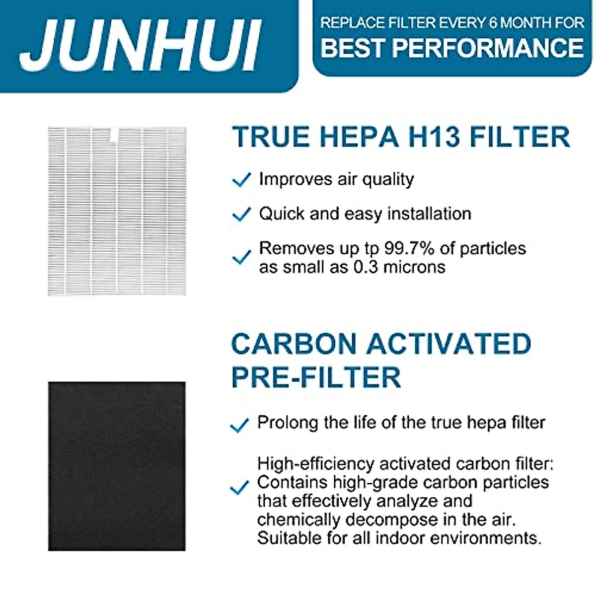 C545 True HEPA Replacement Filters for C545 B151, P150, 9300,Winix Filter S 1712-0096-00 and 2522-0058-00, 4 Carbon Prefilters+2 Pack H13 Filters