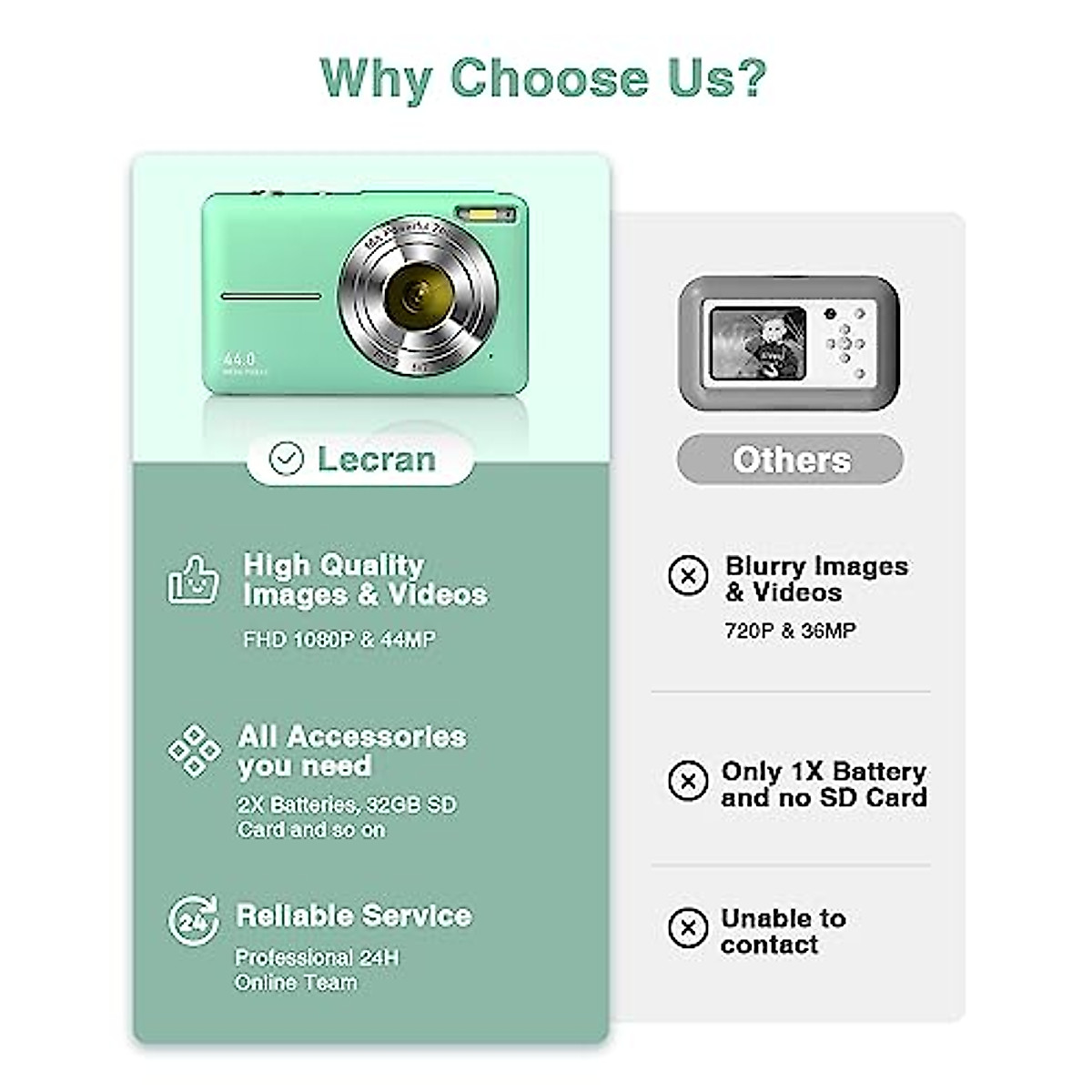 Digital Camera, FHD 1080P Kids Camera with 32GB Card, 2 Batteries, Lanyard, 16X Zoom Anti Shake, 44MP Compact Portable Small Point and Shoot Cameras Gift for Kids Student Teens Girl Boy(Apple Green)