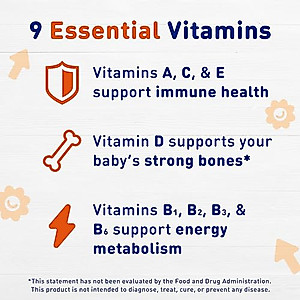 Enfamil Poly-Vi-Sol Liquid Multivitamin Supplement for Infants and Toddlers, 50 mL dropper bottle