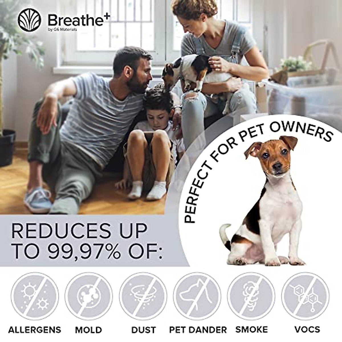 Breathe+ Pro Air Purifier Replacement Air Filter - Medical Grade HEPA Air Purifier - Air Purification System With Air Filter - Smart Air Purifier With Real-Time Air Quality Monitoring