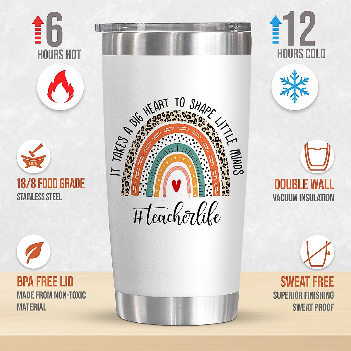 OASSIE Teacher Appreciation Gifts For Women - 20 Oz Stainless Steel Insulated Coffee Tumbler With Lid - Teachers Day Graduation Back To School Thank You Birthday Gifts For Women Teacher Coworkers