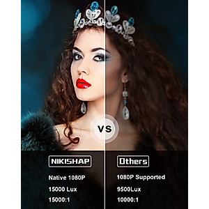 NIKISHAP Projector with WiFi and Bluetooth, Small Projector 4K Outdoor Movie Projector Short Throw, Smart Phone 1080P Projector Compatible with HDMI, VGA, USB, TV Stick, iOS, Android, PC, Laptop