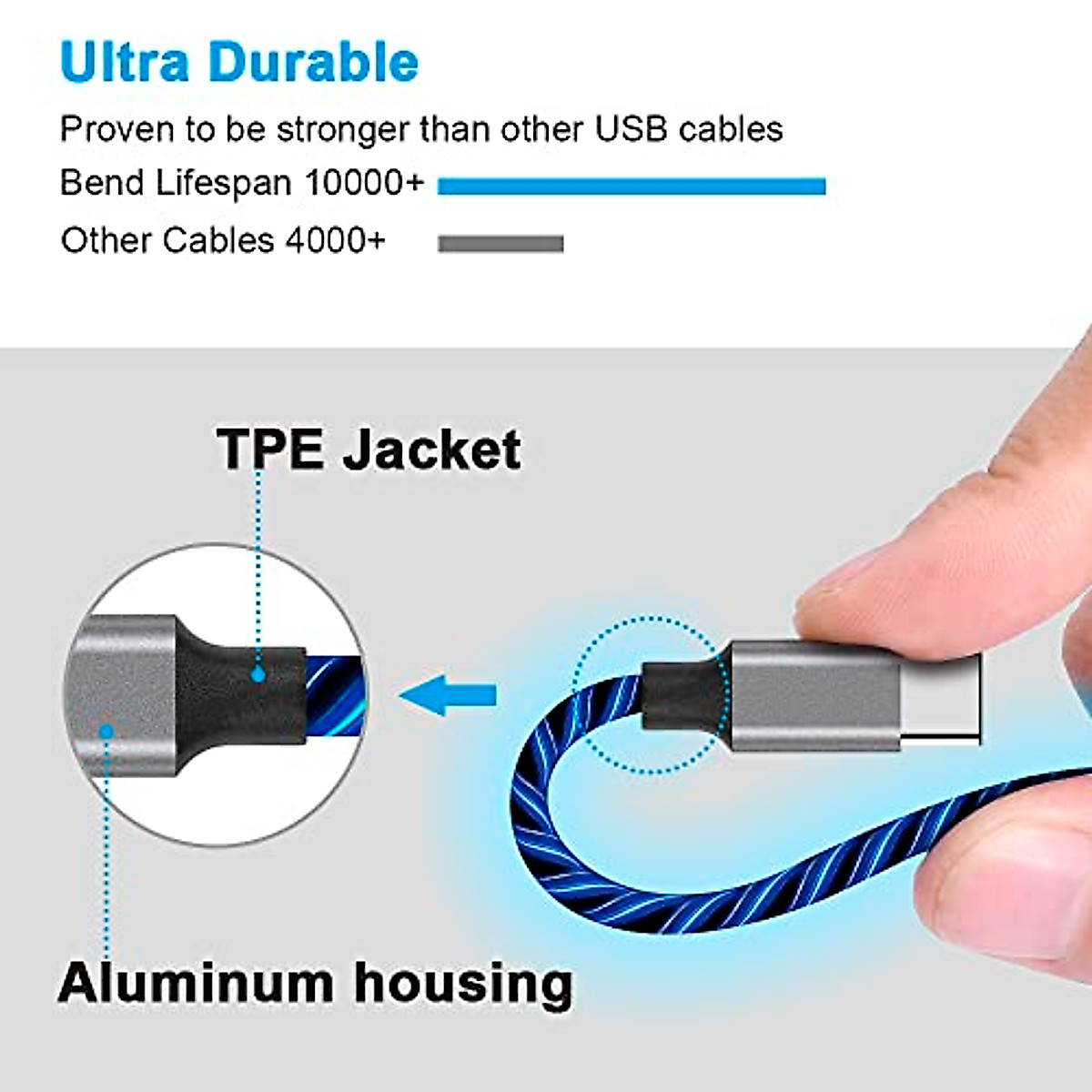 USB C Cable, Type C Charging Cable Fast Charge,6ft Lighted Up LED Type C Cable, USB Type C Cable Charging Cord Compatible with Samsung Galaxy S10 S9 S8 Note 20,LG V30 V20 G6 (6ft,Blue)