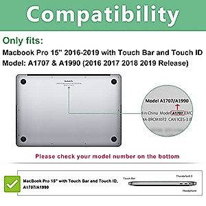 ProCase for MacBook Pro 15 2019 2018 2017 2016 A1990/A1707 with Touch Bar, Hard Shell Case and Keyboard Cover for 2016-2019 MacBook Pro 15" -Darkblue