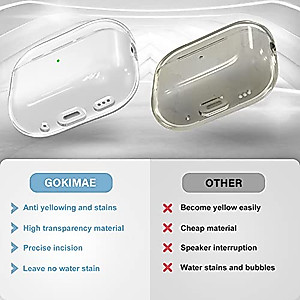 GOKIMAE for AirPods Pro 2nd Generation Case Clear (2022) with Replacement Eartips (XS,S,M,L) and AirPod Cleaner kit,Soft TPU AirPods Pro 2 Transparent Case (Clear Crystal)