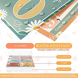 Geyoga 15 Pcs Educational Posters Set - Large Math Symbols, Multiplication, Educational Posters for Homeschool & Classroom (Rainbow Daisy)