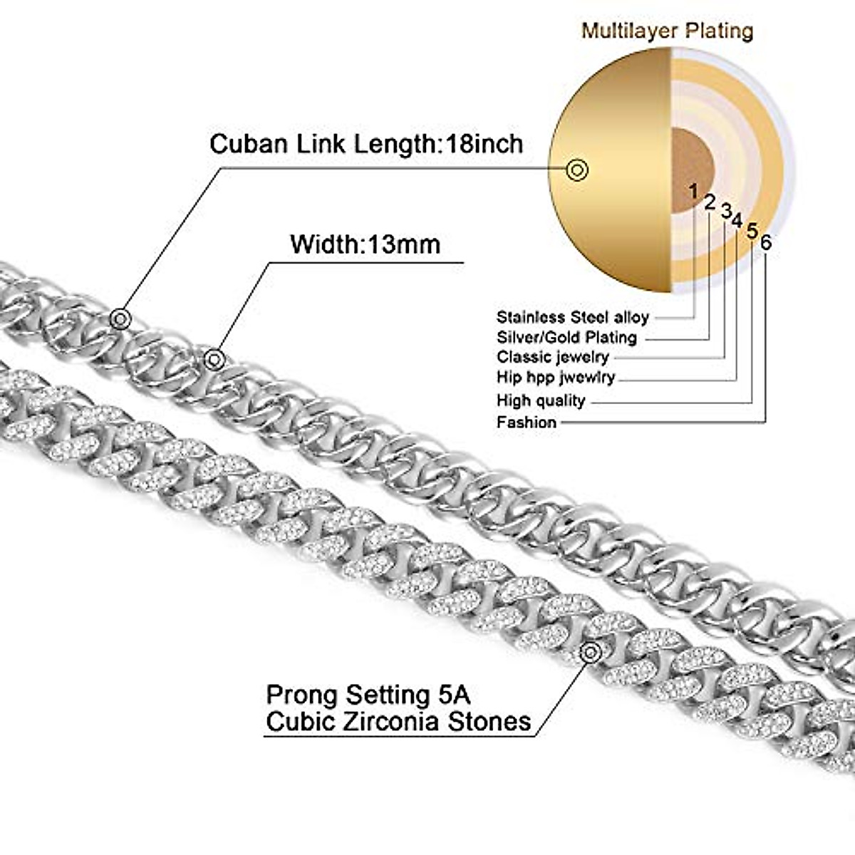 FEEL STYLE Mens Cuban Link Chain Gold Silver Plated Bling Miami Cuban Necklace Diamond Chain for Men13MM Iced Out Hip Hop Jewelry