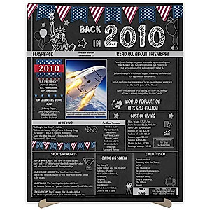 13th Birthday Party Gifts - 13 Years Old Anniversary Poster for Boy or Girl. Back In 2010 Party Supplies. Birthday or Wedding Gift Ideas for Home Wall Decorations. Born 13 Years ago Card 11x14 In