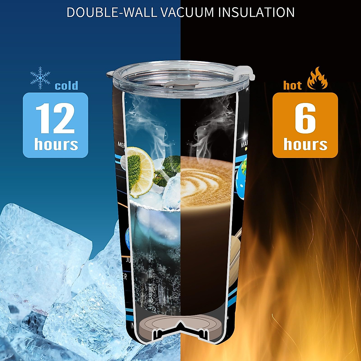 QWEUIOP 20oz Insulated Travel Coffee Mug Outer Space Solar System Mars Earth Stainless Steel Tumbler with Lid Double Wall Vacuum Coffee Cup For Hot and Cold Drinks 13692