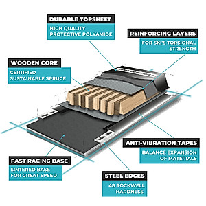 Short Mini Skis for Snow | Snowblades Skiboards Skiblades Little Short Skis | Snowfeet* (Black | for Snowboard Boots)