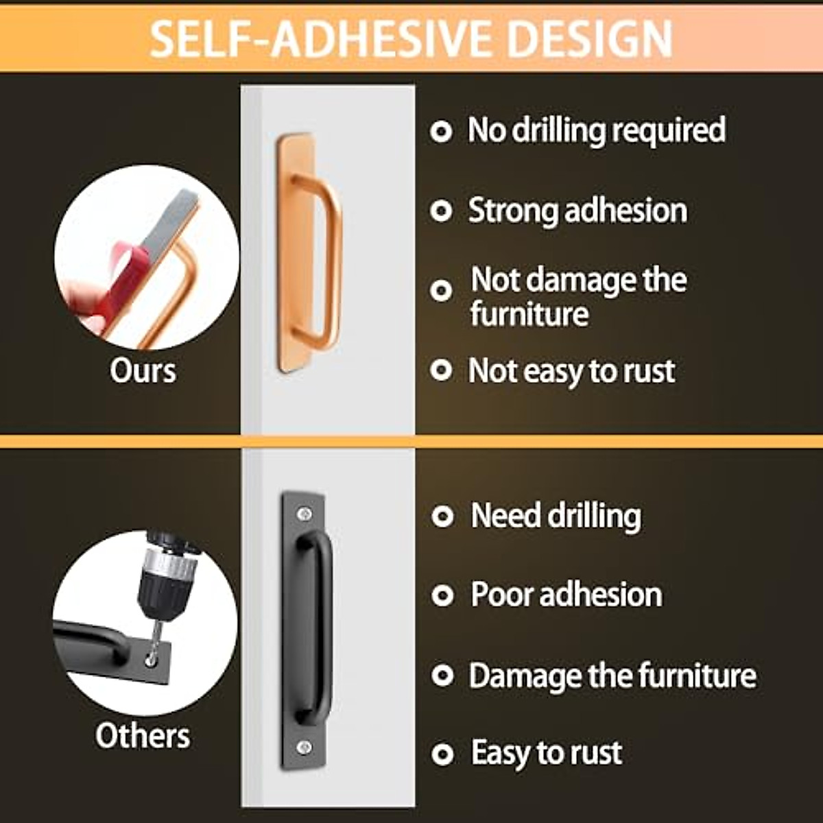 Biaungdo 2 Pcs Self-Stick Instant Cabinet Handles Pulls, Aluminum Alloy Drawer Push Pull Kitchen Door Handles Hardware with Adhesive for Wardrobe, Bathroom, Dresser, Closet(5.83", Rose Gold)