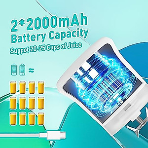 Personal Size Blender, Portable Blender for Shakes & Smoothies Fresh Fruit with 6 Blades Mini Blender Rechargerable Juicer Bottle, Small USB Mixter 20 Oz for Kitchen Home Outdoor Travel (White)