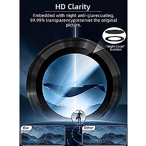 ZXZone [2Packs For Samsung Galaxy Z Fold5 Lens Protector, Premium Tempered Glass Glitter Diamond Metal Camera Lens Protector for Samsung Galaxy Z Fold 5 (Black)